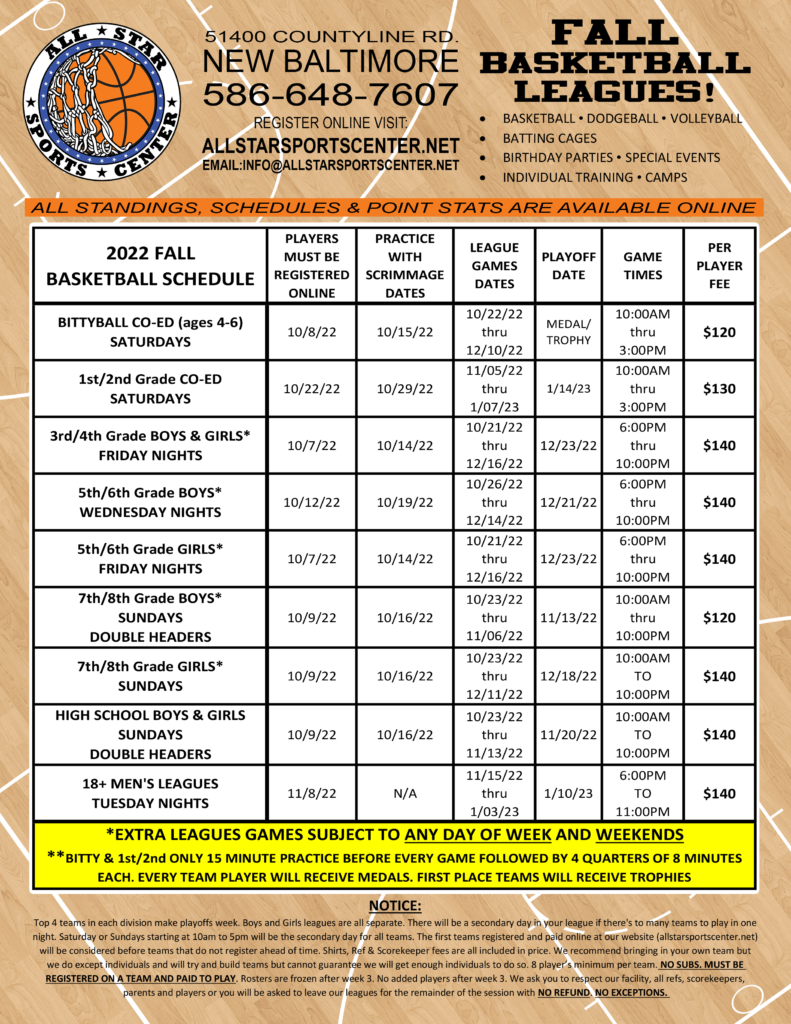 ALL STAR SPORTS CENTER – SPORTS & TRAINING FACILITY
