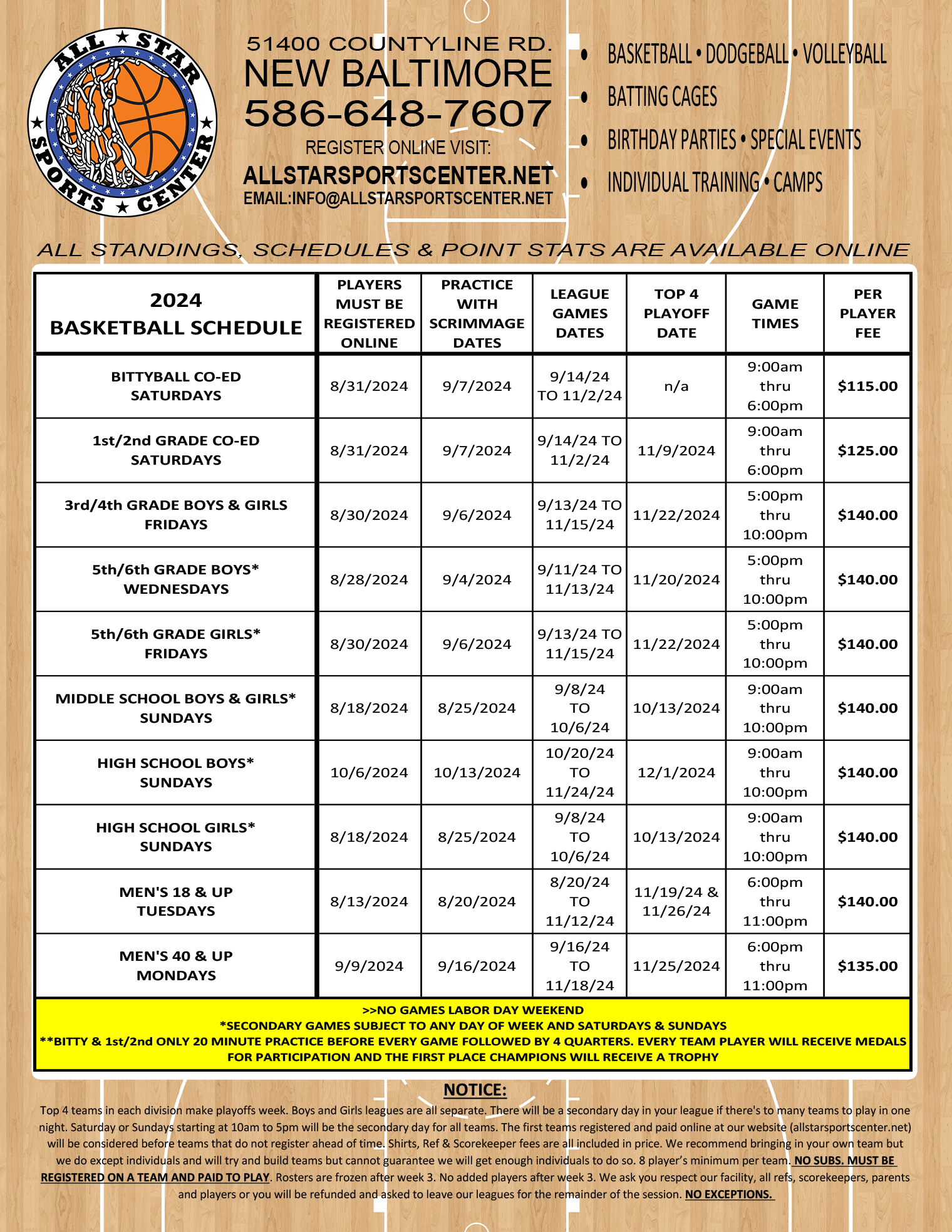 ALL STAR SPORTS CENTER – SPORTS & TRAINING FACILITY