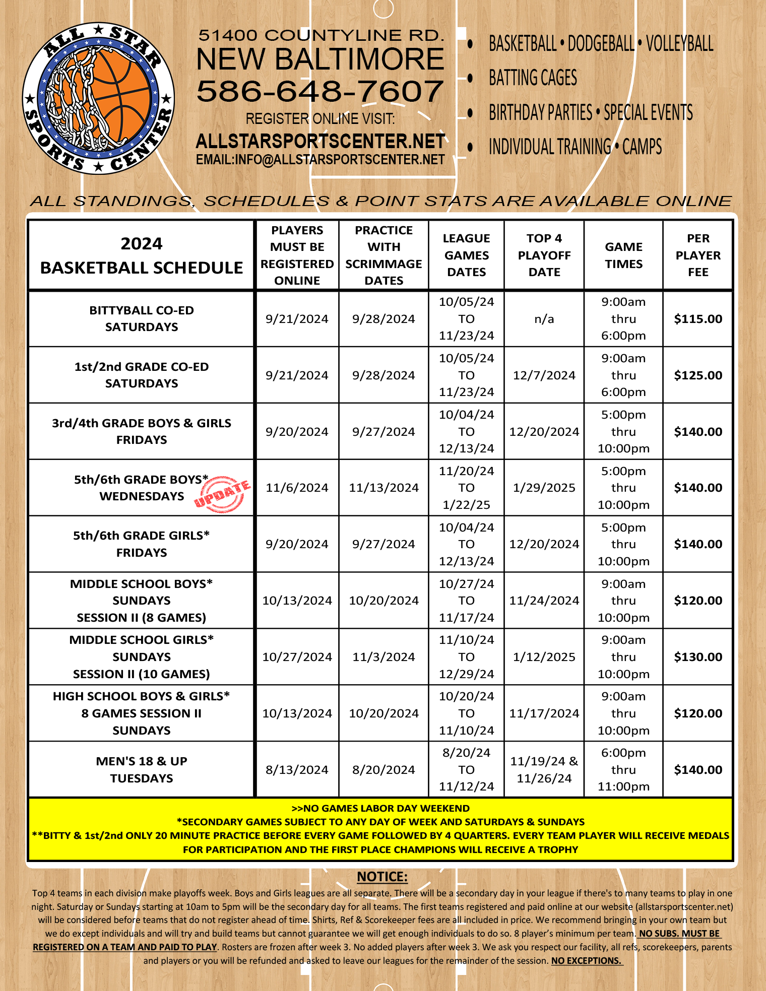 ALL STAR SPORTS CENTER – SPORTS & TRAINING FACILITY