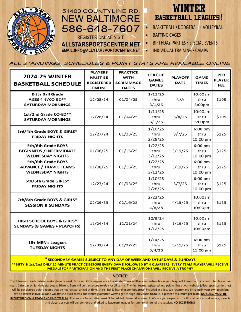 ALL STAR SPORTS CENTER – SPORTS & TRAINING FACILITY